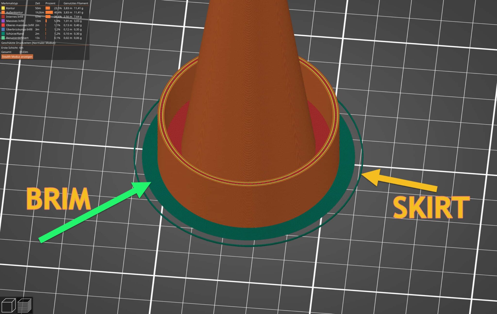 Brim im 3D Druck - Was ist das?