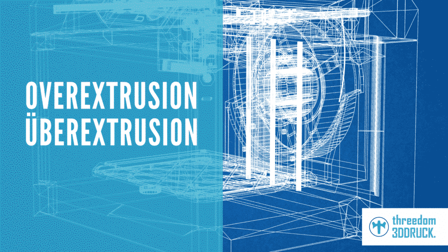 Fused Deposition Modeling: Die verschiedenen Arten von FDM-3D-Druckern